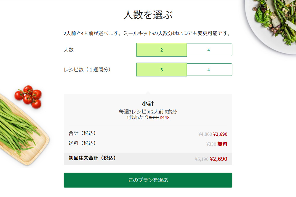 【ハローフレッシュ】世界で人気のミールキット、作ってみた感想と口コミ | monlog